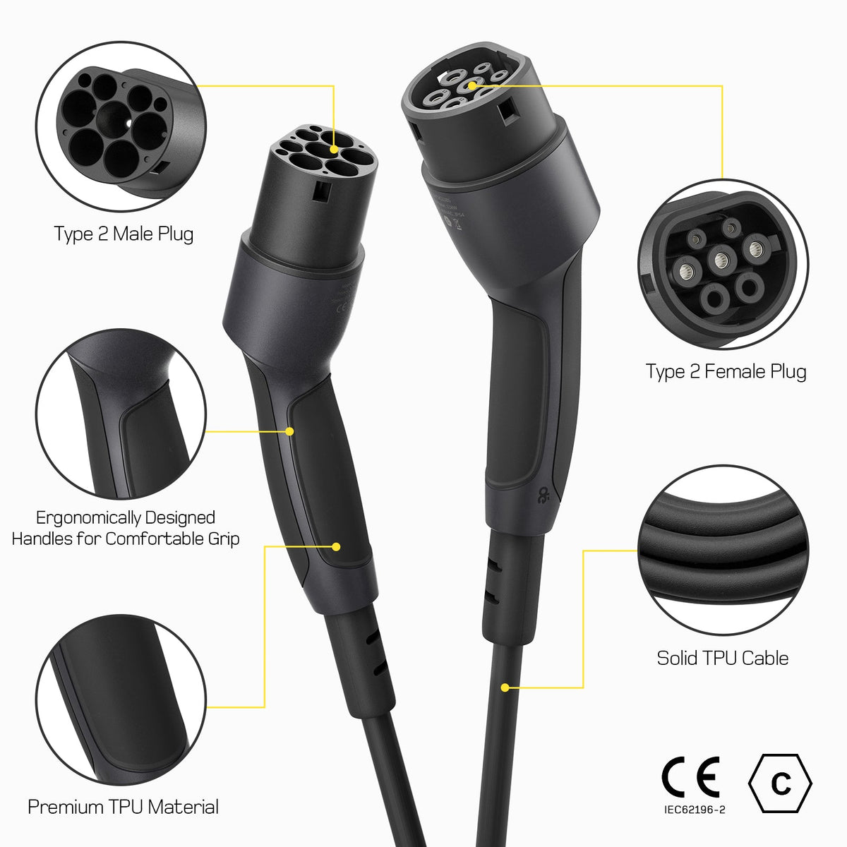 AU Type 2 to Type 2 Charging Cable 22kW - EV Charging Cable – dé_com